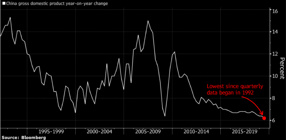 Rate Cut Expectations Boost Markets to Highs - Talon Wealth